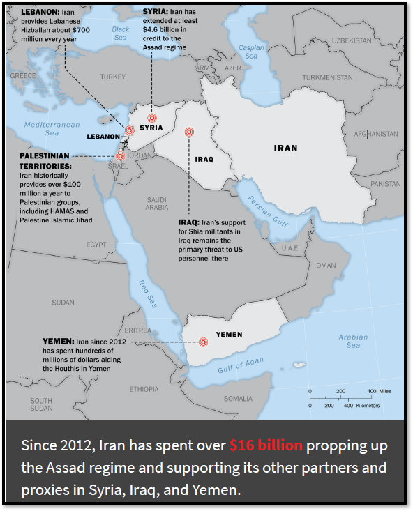 Irans Islamist Proxies In The Middle East Wilson Center